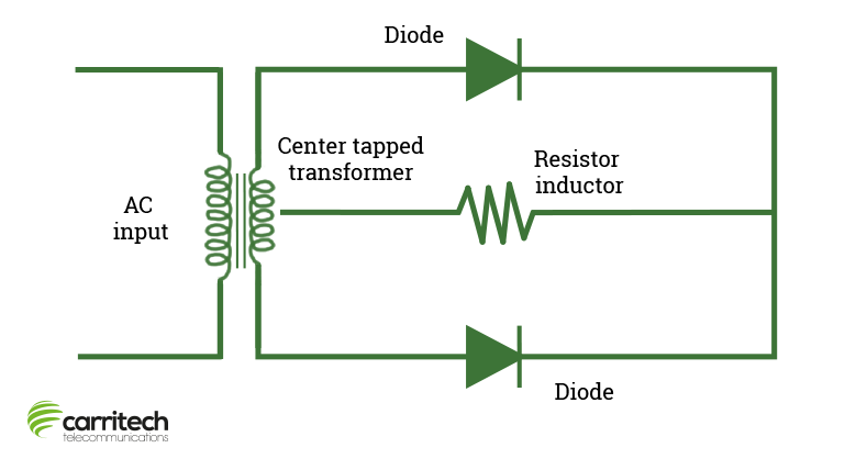 Rectifier Circuit Diagram Pdf
